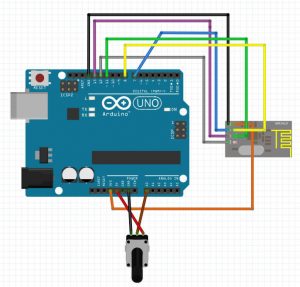 Arduino Communication With the nrf24L01 - Tutorial45