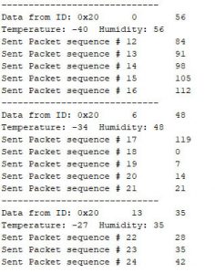 Mcp2515 Arduino Project: Using a Controller Area Network (CAN) with ...